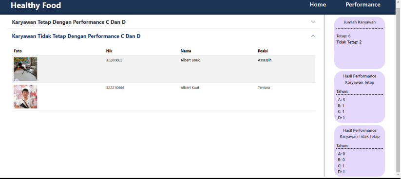 William Ivan Saputra